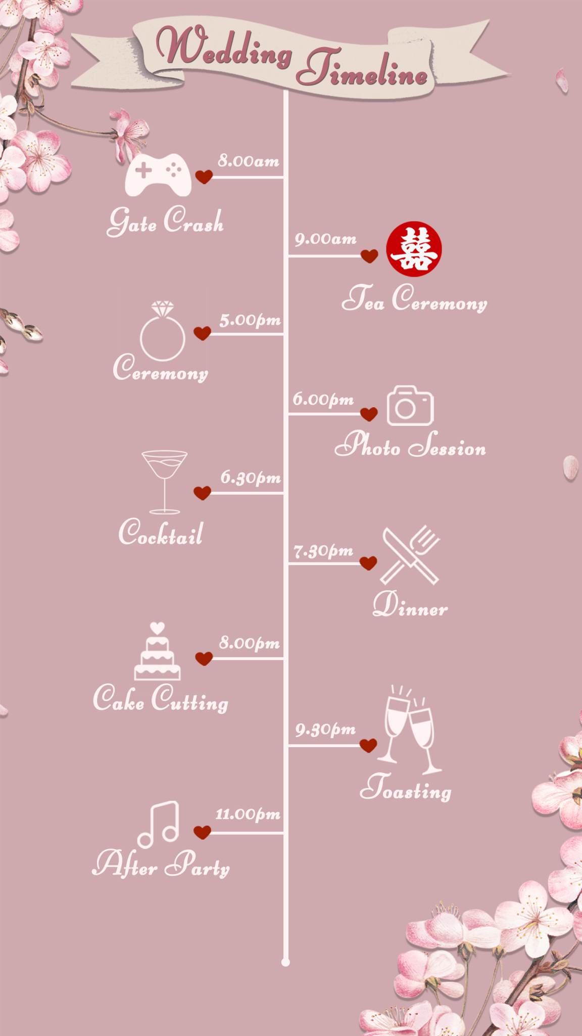 How to Plan the Ultimate Wedding Day Timeline - MY Wedding Planner Sdn ...